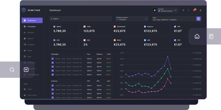 Scale-Track | Explore the possibilities of tracking